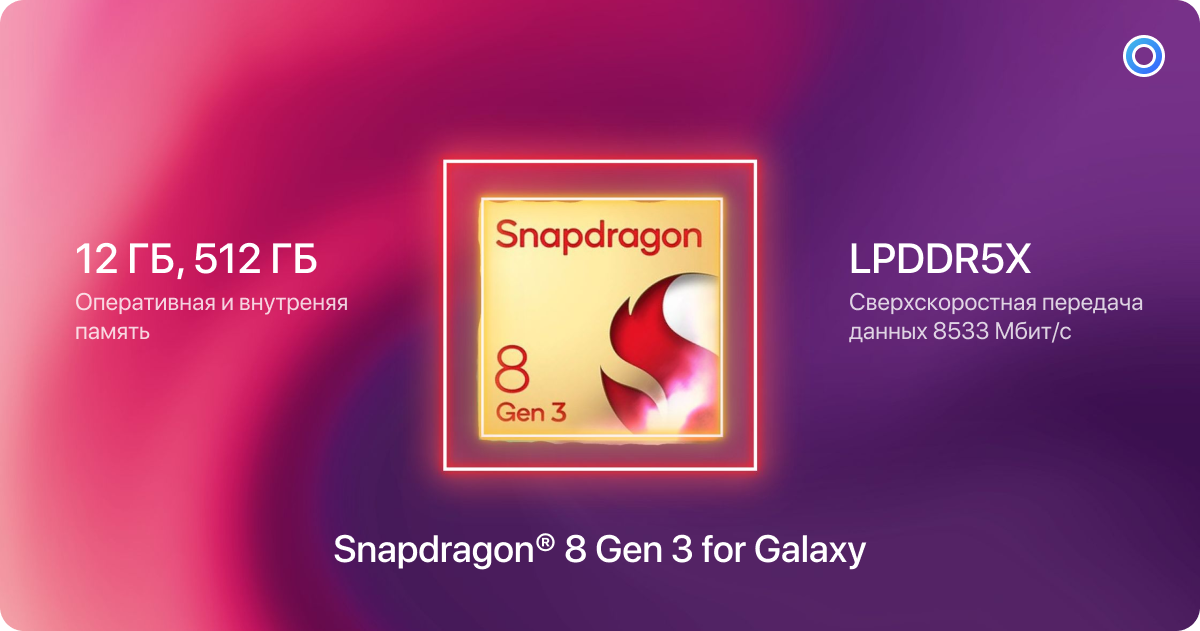 Складные смартфоны 2024: какой флип выбрать — сравниваем Samsung Galaxy ...
